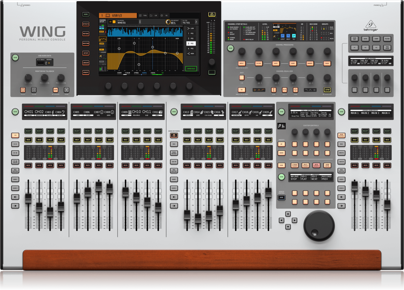 Behringer - WING | Dante