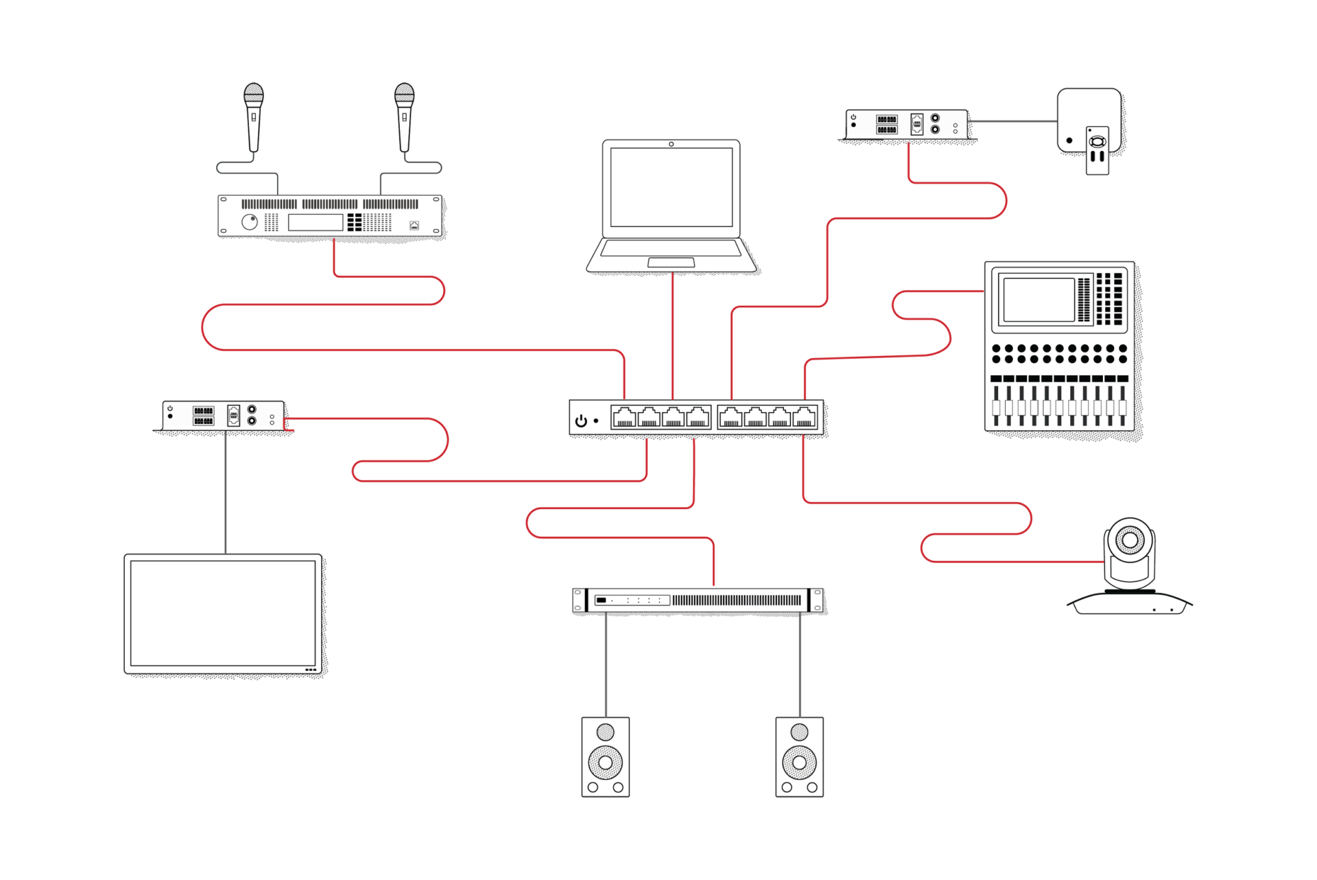 Implementing Dante for Video | Dante
