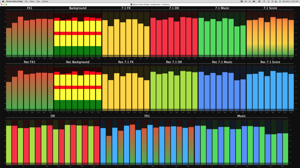 Massive Meter Bridge Dante
